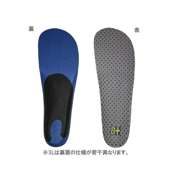 足の骨格を補正するためのインソールです。