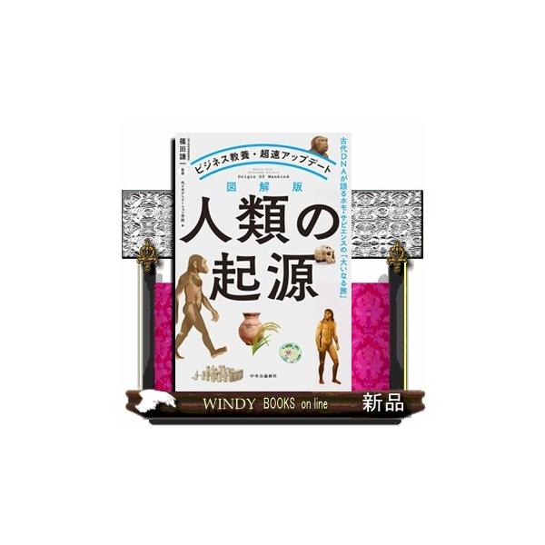 直感的に理解を深められる！ビジュアル盛りだくさん。