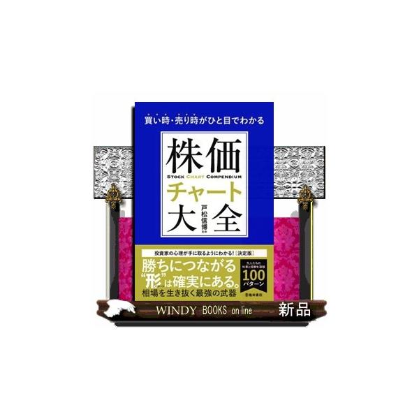 プロが厳選！頻出「買い・売りパターン」を網羅！