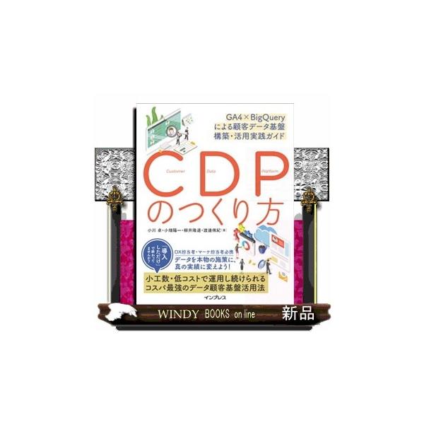 ＤＸ担当者・マーケ担当者必携。データを本物の施策に、真の実績に変えよう！「導入しただけ」で終わってませんか？小工数・低コストで運用し続けられる、コスパ最強のデータ顧客基盤活用法。