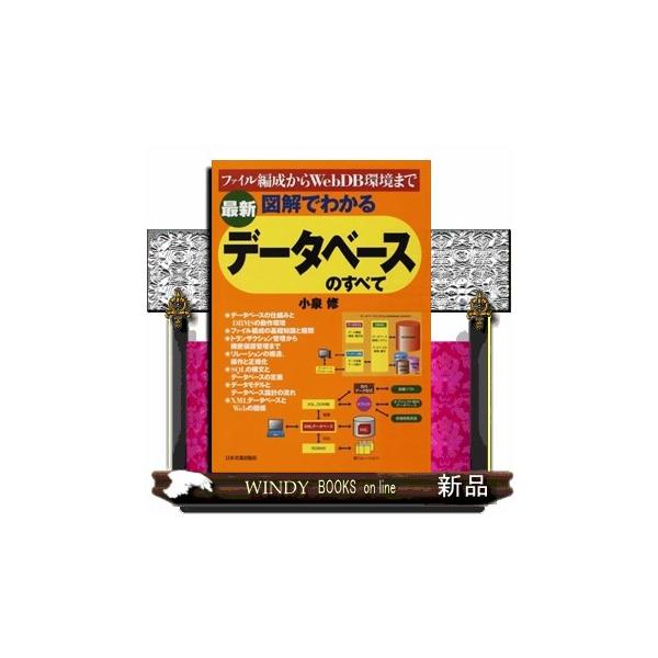 誰もが簡単にＤＢＭＳを扱える時代だからこそ、なおざりになりがちな基礎知識を徹底解説。Ｗｅｂの進化とともに大きく変わってきたデータベースの技術やサーバ環境をやさしく解説。