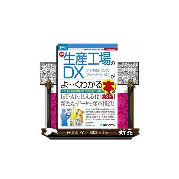 ＩｏＴ・ＡＩで見える化、新たなデータで変革推進！生産工場の部署別ＤＸ推進チャート。ＤＸ推進に必要な工場の本質的知識。現場情報化とコストダウンの変革。Ｄ、Ｑ、Ｃコントロール管理の高度化。マネジメント管理・保全業務の革新。