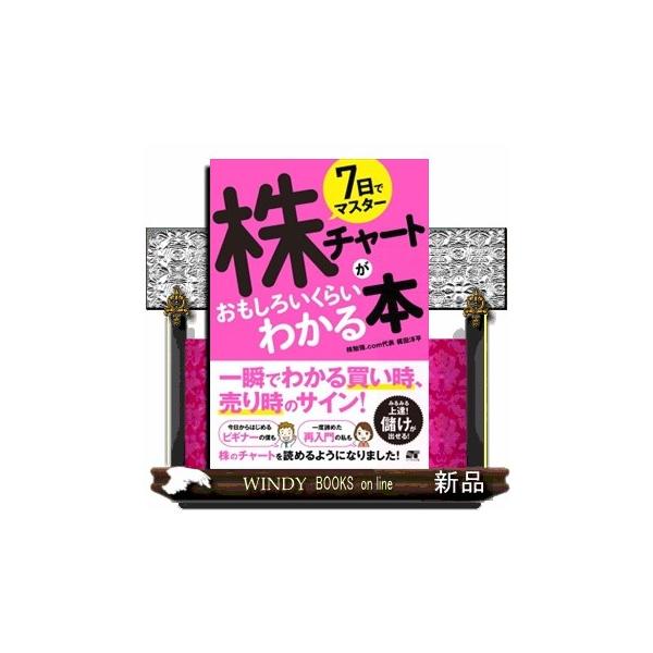 一瞬でわかる買い時、売り時のサイン！みるみる上達！儲けが出せる！今日からはじめるビギナーの僕も、一度諦めた再入門の私も、株のチャートを読めるようになりました！