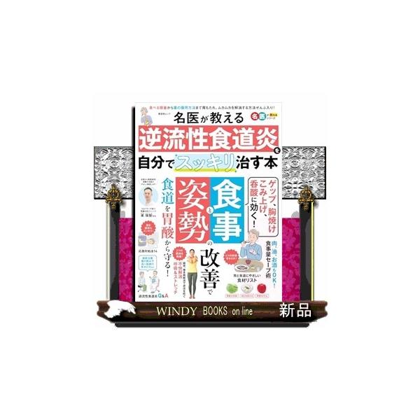 美しい姿勢とビタミンUが超重要！1000万人以上が罹患しているといわれている逆流性食道炎の薬いらずの改善方法をわかりやすく解説。