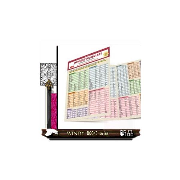 This language card is an invaluable tool for anyone who wants to quickly build their command of Japanese vocabulary, and...