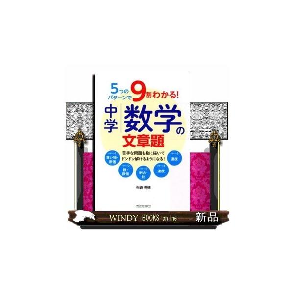 内容：数学の問題形式の中でも苦手な人が多い文章題のパターンを５つに絞り、どんな問題にも応用できる解き方のポイントとコツをわかりやすい絵や図にしながら、中学１年〜３年レベルの文章題について解説。ややこしい問題でも「コップ」や「はかり」など