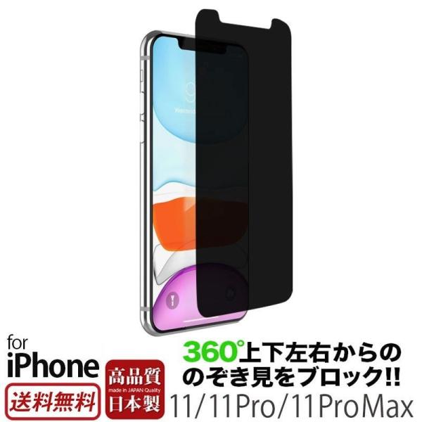 商品名：のぞき見防止 プライバシーフィルム 360度タイプWG-PF003 / iPhone11Pro 専用WG-PF004 / iPhone11ProMax 専用WG-PF005 / iPhone11 専用ブランド：GLIDE ( グライ...
