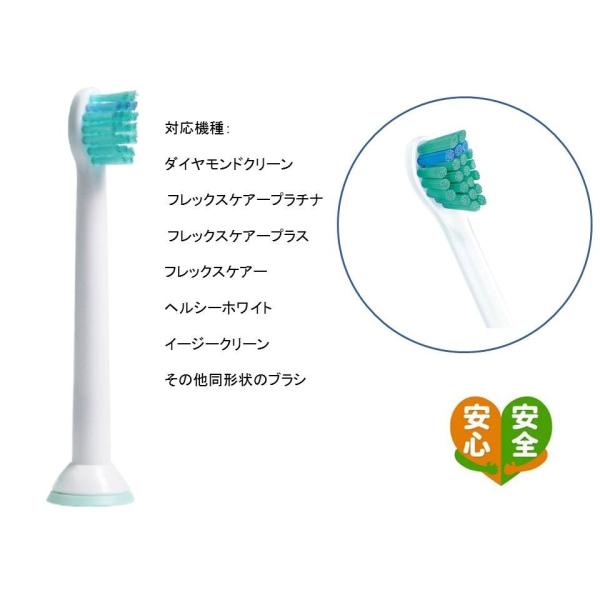 Philips　ソニケア　sonicare 電動歯ブラシ ほぼすべてに適合 互換 替えブラシ　（ミニヘッド） ６０２４ ソニッケアーsonicare 替えブラシ HX6104 HX6074 HX6064 HX6044 HX6034通常より小...