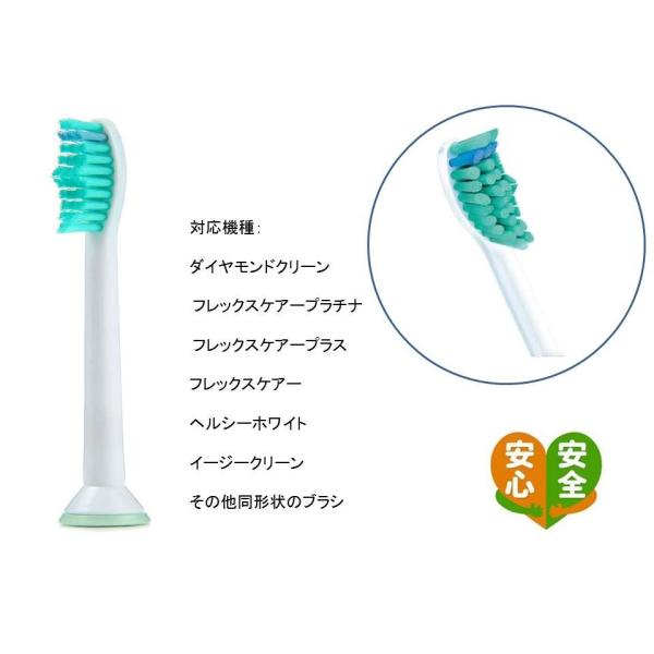 Philips　ソニケア 電動歯ブラシ ほぼすべての本体に適合 互換 替えブラシ ６０１４ ソニッケアーHX6104 HX6024 HX6074 HX6064 HX6044 HX6034sonicare 替えブラシ商品説明フィリップス ソニ...