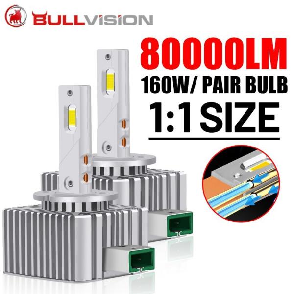 ご購入の際はご希望のソケットタイプを備考欄にご記入ください。色: 80000LM 180W