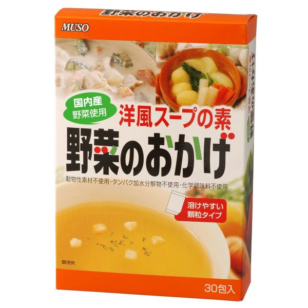 【ご購入後の当店からの連絡はご登録のメールアドレスに通知いたします。必ずご確認ください】