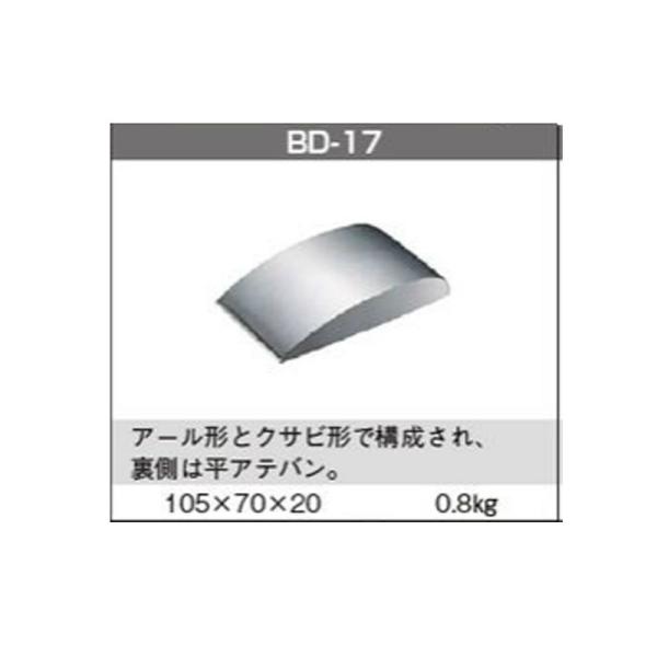 ハンマーリングする際パネル裏側に当てて使用する手持ち用の小さな金敷工具です。アール形とクサビ形で構成され、裏側は平アテバン。105×70×20　0.8kg