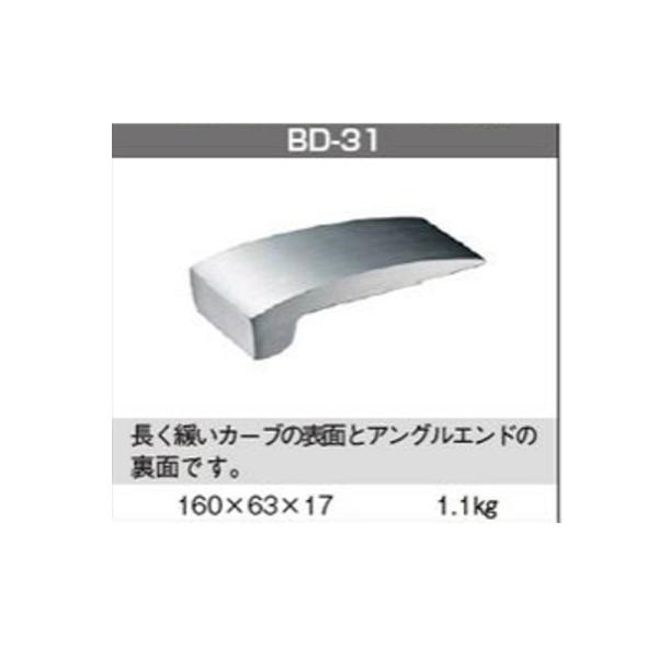 ハンマーリングする際パネル裏側に当てて使用する手持ち用の小さな金敷工具です。長く緩いカーブの表面とアングルエンドの裏面です。160×63×17　1.1kg