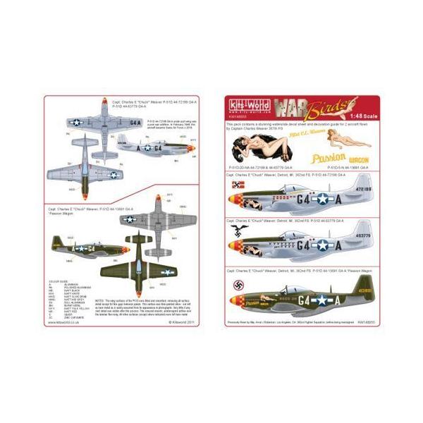 キッツワールドKW148055  1/48 P-51D 'Passion Wagon'他用デカール