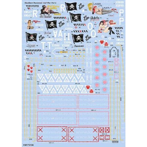 キッツワールドKW172136  1/72  ブラックバーン バッカニア 1991 - 2016 '25th Anniversary Edition'湾岸戦争(パート2)用デカール