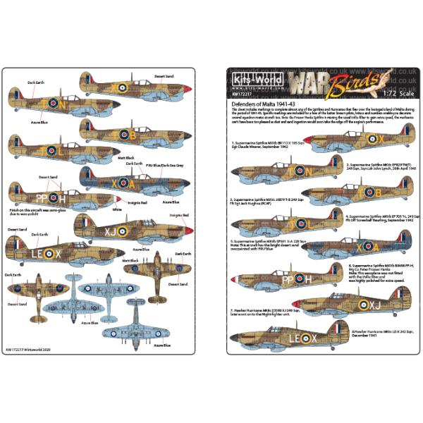 キッツワールドKW172217  1/72 英空軍1941〜1943年マルタ防空時のスピットファイア、ハリケーン用デカール