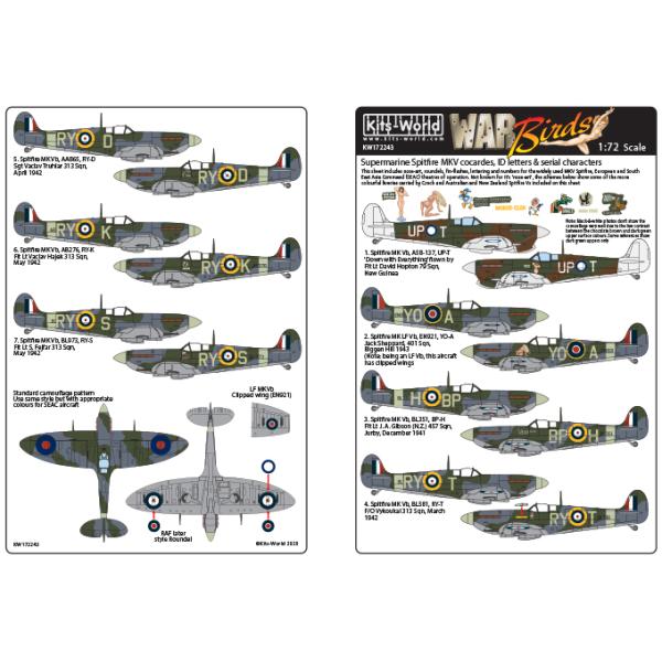 キッツワールドKW172243  1/72 スピットファイヤ 'Down with Everything' 他国籍マーク、識別番号のデカール