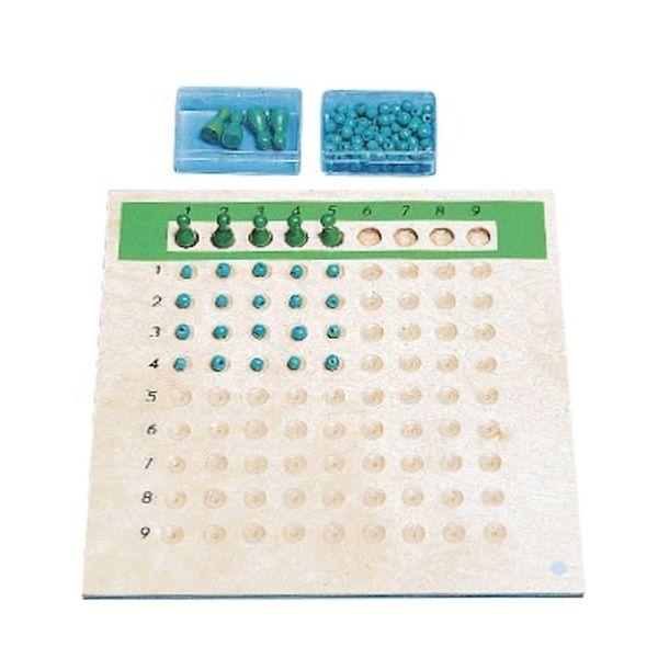 板に9×9個の穴が掘ってあり、81÷9までのわり算を、小さい人形に緑の玉を分け与えることによって示すことができます。20÷5＝4の場合、除数の数（5個）の人形を並べ、緑の玉（20個）を人形に分け与えながら穴に入れていきます。