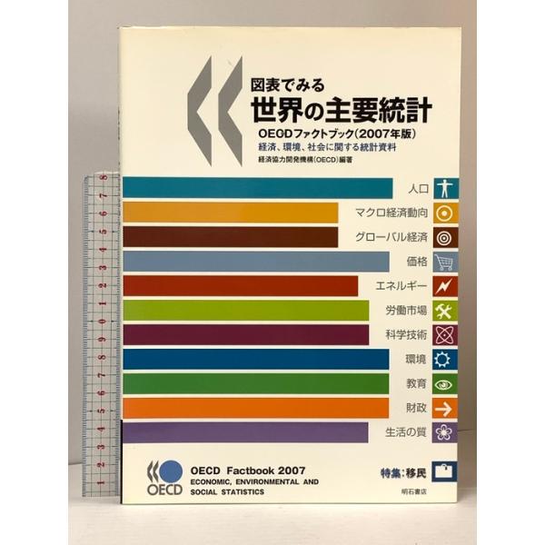 表紙にスレ、ヨレ、ヤケ、傷み、天地小口にスレ、ヤケ、シミ、白ページや見返しにスレ、ヤケ、があります。本を読むことに支障はございません。※注意事項※■商品・状態はコンディションガイドラインに基づき、判断・出品されております。■付録等の付属品が...