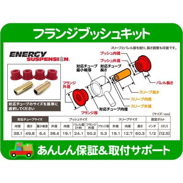 商品名・商品コードエナジーサスペンション フランジブッシュキット(Mタイプ)・商品コード:IIS仕様・詳細汎用品のため、車種/部品ごとの適合は分かりかねます。サイズをご確認の上、お客様でご判断ください。なお、ブッシュはある程度圧入される状態...