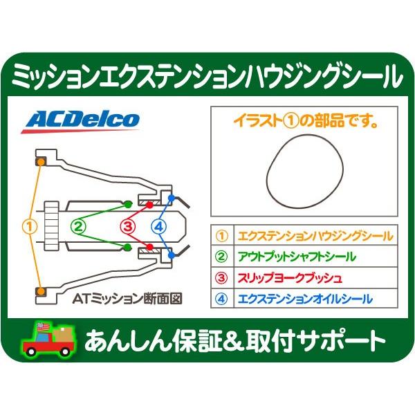 商品名・商品コードACデルコ ミッションエクステンションハウジングシール・商品コード:JYB【適合は詳細/続き(PC版はページ下)をご覧ください。】検索用キーワードAT オートマ サバーバン エスカレード ユーコンデナリ アバランチ S10...