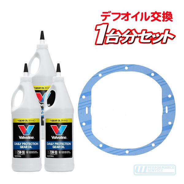 商品名・商品コードセット品 デフオイル交換セット(1回分)・商品コード:ZKE仕様・詳細デフオイル交換1回に必要な部品を揃えたセットです。[セット内容]Valvoline製ギアオイル(946ml)ｘ3本FEL-PRO製デフカバーガスケット☆...