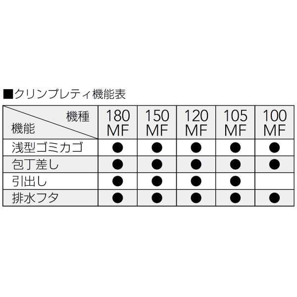 送料無料 クリナップ 間口1800mm 流し台 クリンプレティ GTS-180MF ホワイト 奥行き550mm 高さ800 | インテリアショップ 卓越商事 | SitePromo