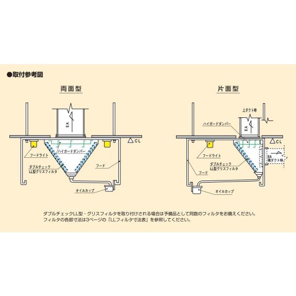 クラコ ハイガード HGL-3020 ダブルチェック 低静圧型厨房用防火風量調整ダンパー | インテリアショップ 卓越商事 | SitePromo