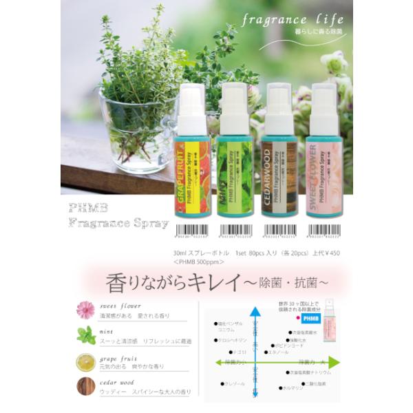 ★小さなお子様からお年寄りまで使える！★やさしい次世代型除菌成分です！