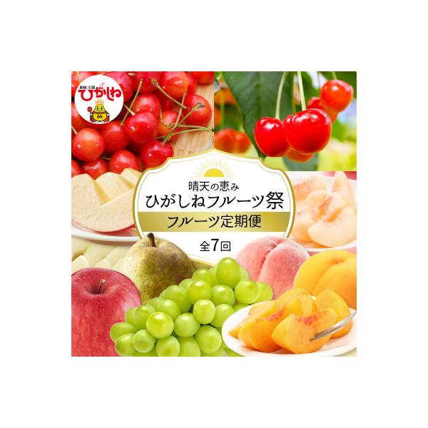 ■お礼品詳細　・産地：山形県東根市　・アレルギー：28品目中:もも、りんご　・配送方法：通常便、冷蔵便　・提供事業者：晴天畑■お申し込み・配送・その他　・発送時期：1.さくらんぼ「佐藤錦」2026年6月上旬〜下旬2.さくらんぼ「紅秀峰」20...