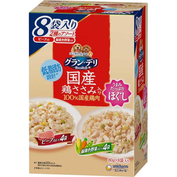 【発売日：2024年03月01日】ユニチャーム unicharm ペットフード犬 ペットフード ドッグフード 犬用 犬用品 コジマ コジマ電気 家電