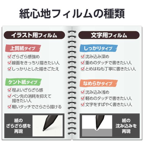 【発売日：2025年08月01日】ディスプレイ モニター 液晶保護フィルム シート（PC用）　kojima　コジマヤフー　コジマ電気