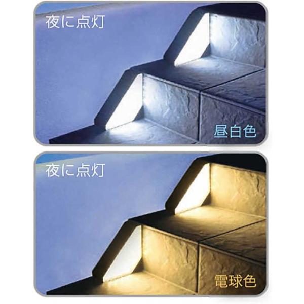 【発売日：2024年12月24日】園芸工具 工具用品 工具 DIY  コジマ コジマ電気 家電