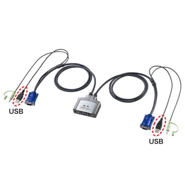 【発売日：2015年08月05日】切替器 SWKVM2AUUN コジマ コジマ電気 家電