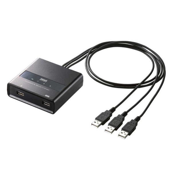 【発売日：2022年01月14日】サンワサプライ 切替器　kojima　コジマヤフー　コジマ電気