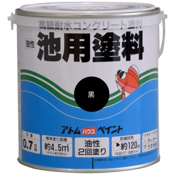 【発売日：2023年03月06日】アトムサポート Atom Support 塗料 工具用品 工具 DIY コジマ コジマ電気 家電