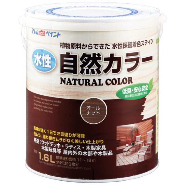 【発売日：2023年03月06日】アトムサポート Atom Support 塗料 工具用品 工具 DIY コジマ コジマ電気 家電