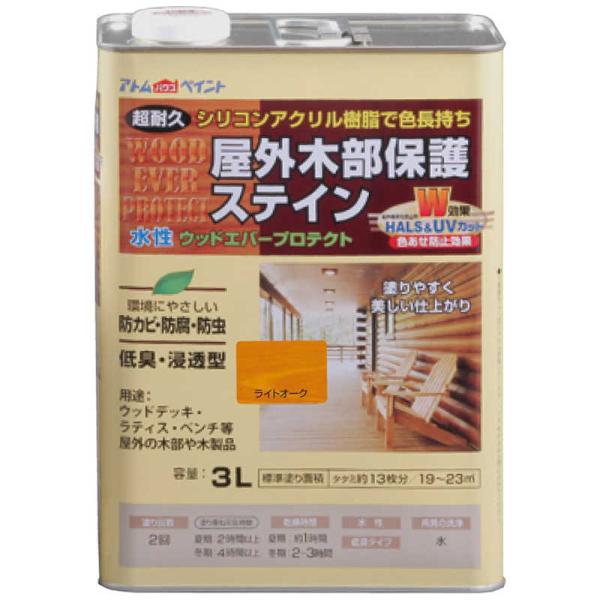 【発売日：2023年03月06日】アトムサポート Atom Support 塗料 工具用品 工具 DIY コジマ コジマ電気 家電