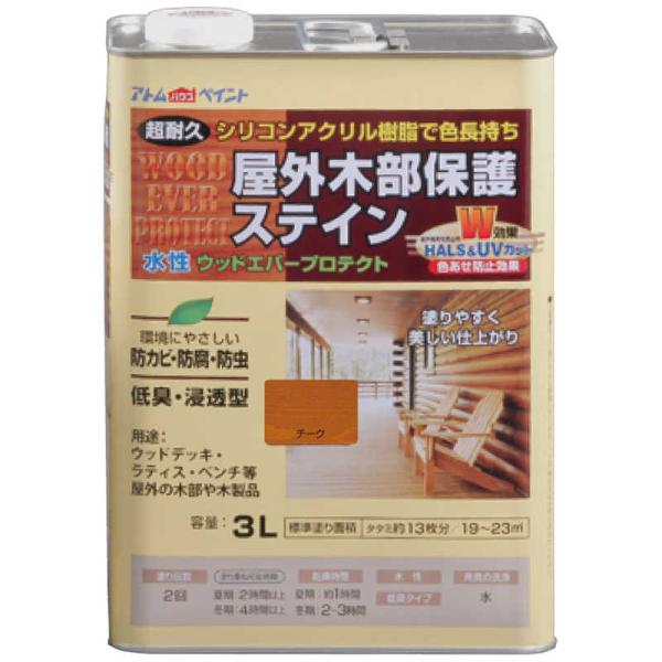 【発売日：2023年03月06日】アトムサポート Atom Support 塗料 工具用品 工具 DIY コジマ コジマ電気 家電