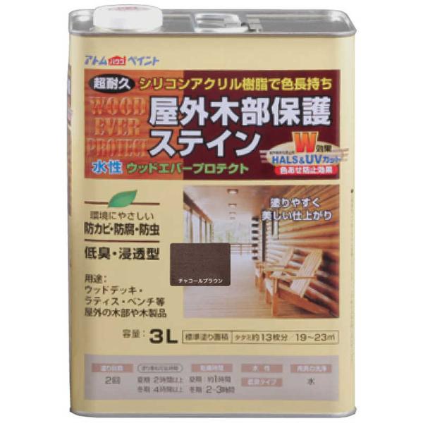 【発売日：2023年03月06日】アトムサポート Atom Support 塗料 工具用品 工具 DIY コジマ コジマ電気 家電