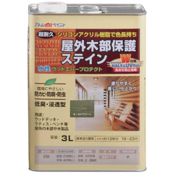 【発売日：2023年03月06日】アトムサポート Atom Support 塗料 工具用品 工具 DIY コジマ コジマ電気 家電