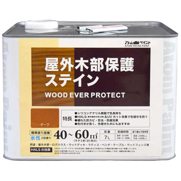 【発売日：2023年03月06日】アトムサポート Atom Support 塗料 工具用品 工具 DIY コジマ コジマ電気 家電