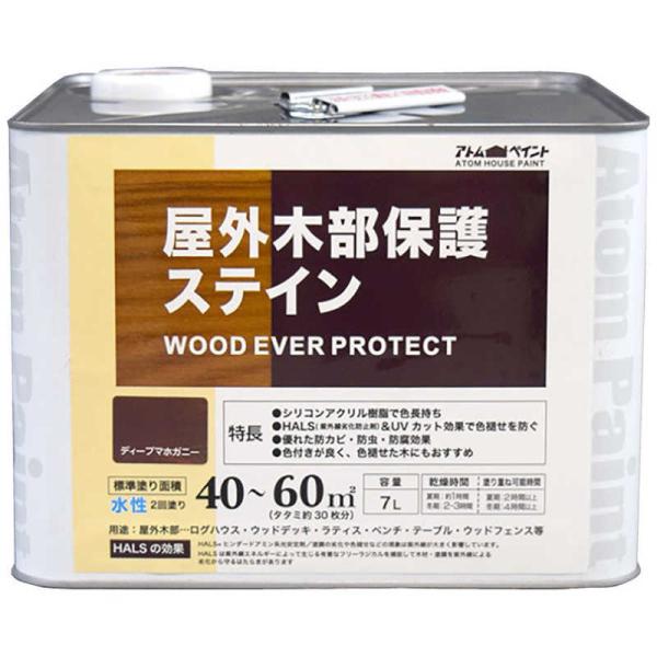 【発売日：2023年03月06日】アトムサポート Atom Support 塗料 工具用品 工具 DIY コジマ コジマ電気 家電