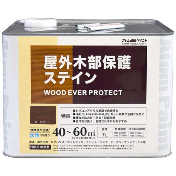 【発売日：2023年03月06日】アトムサポート Atom Support 塗料 工具用品 工具 DIY コジマ コジマ電気 家電