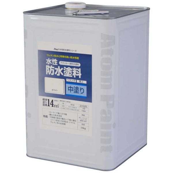 【発売日：2023年03月06日】アトムサポート Atom Support 塗料 工具用品 工具 DIY コジマ コジマ電気 家電