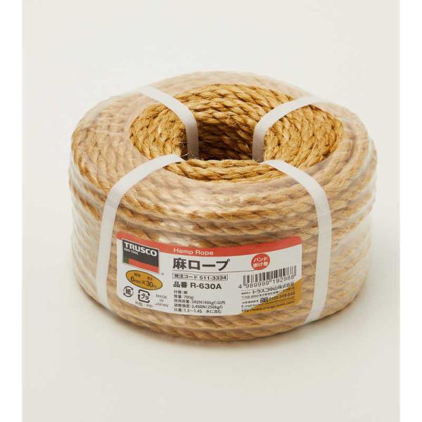 【発売日：2017年01月01日】トラスコ中山 工具用品関連 ＴＲＵＳＣＯ　kojima　コジマヤフー　コジマ電気