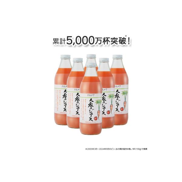 ■お礼品詳細　・配送温度帯：常温　・提供元：弘前市■お申し込み・配送・その他　・発送時期：【定期便】全6回。　初回は1〜2週間を目安に発送(休業日除く) ※年末年始、長期休業や申込が殺到した際は、発送が遅れる場合がございます。　・申込受付期...