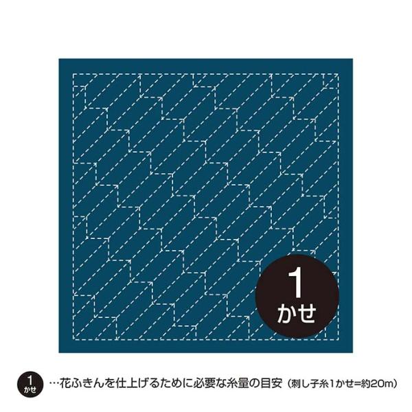 お好きな柄と糸を組み合わせたい方に最適な布パック。図案は布にプリント済み。