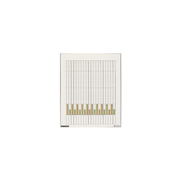 営業成績や在庫管理に最適です。