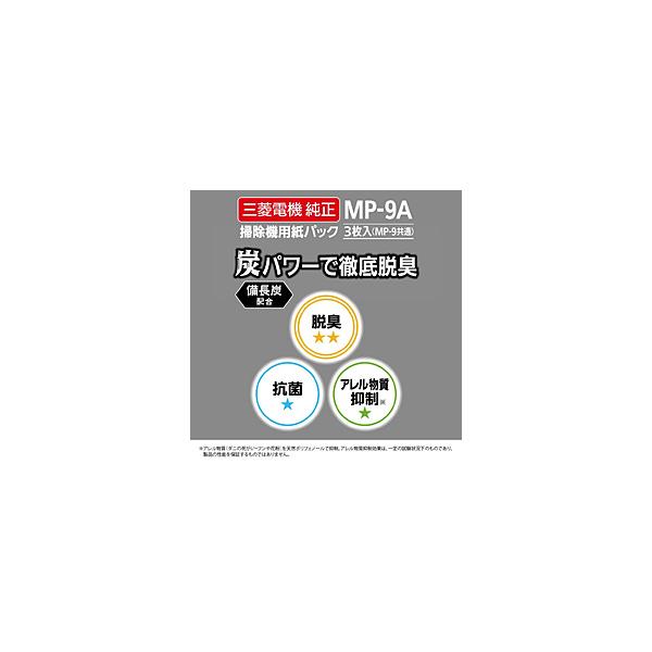 【発売日：2024年07月27日】炭パワーで徹底脱臭する掃除機用　三菱電機純正紙パックです